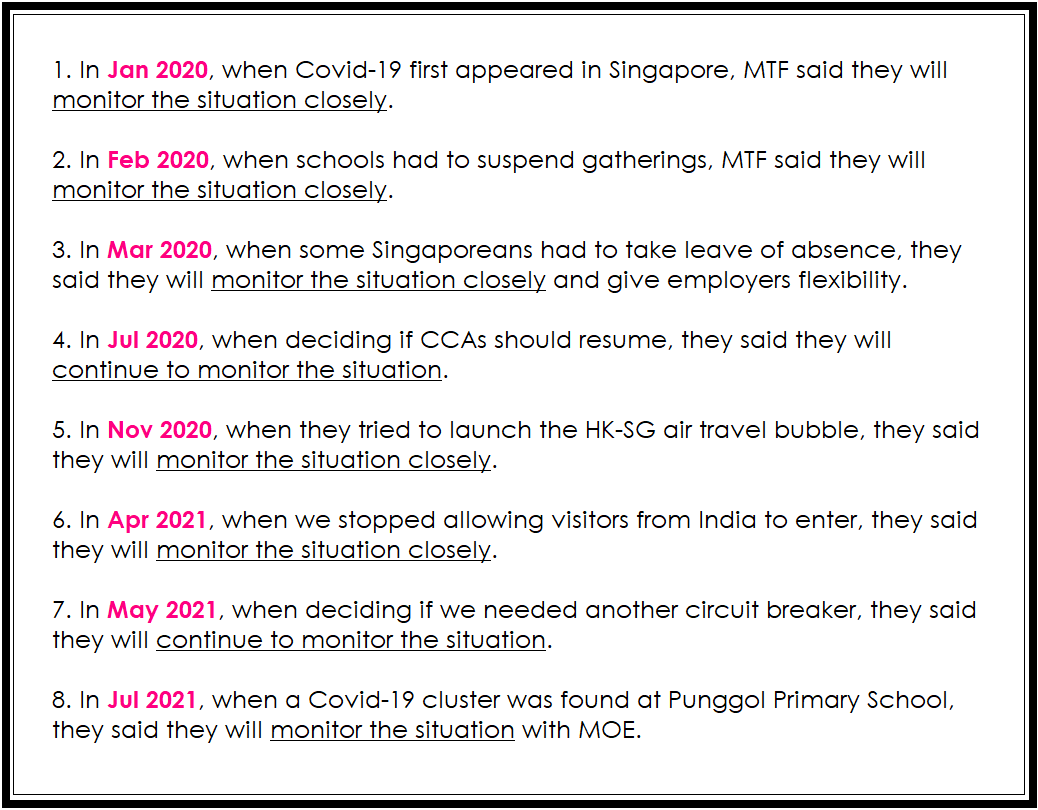 The Phrase "Monitor the Situation" was Used by MTF over 17 Times in 2.5 ...